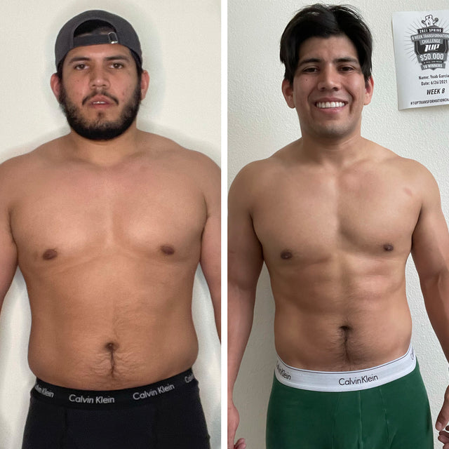 Male Transformation - Yoab Garcia